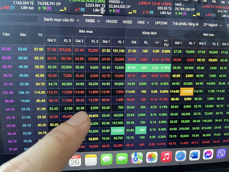 Sáng 26/3, VNDirect vẫn "sập" do bị hack: Khi nào giao dịch trở lại?